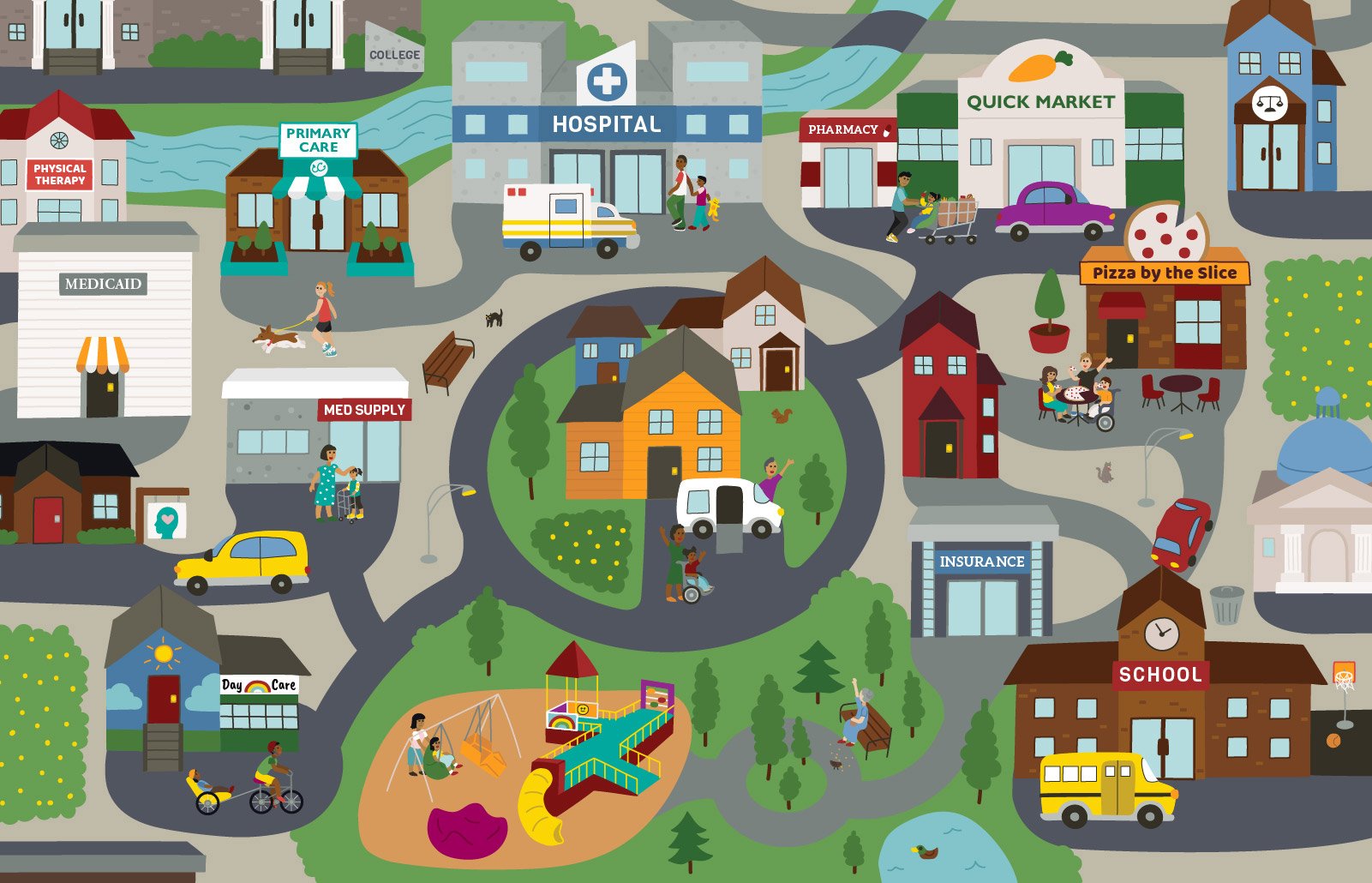 Medical Home Initiative - Southwest Region | Stamford Hospital